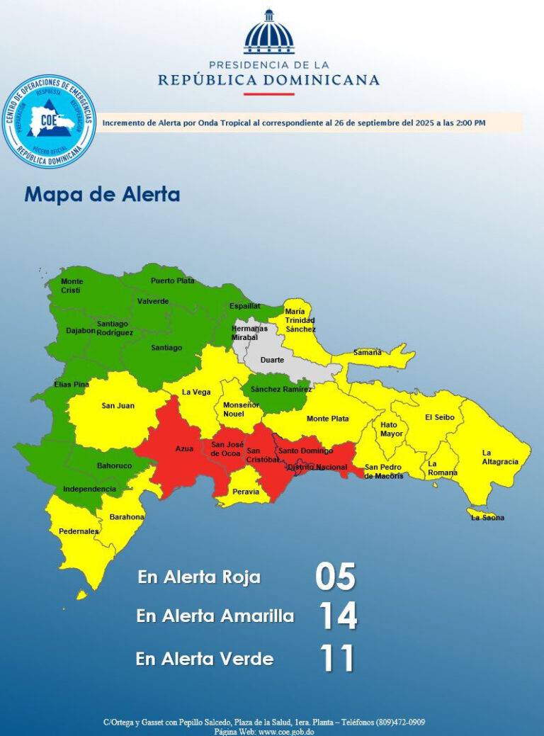 COE mantiene alerta roja para 4 provincias y el Distrito Nacional - Alcarrizos News
